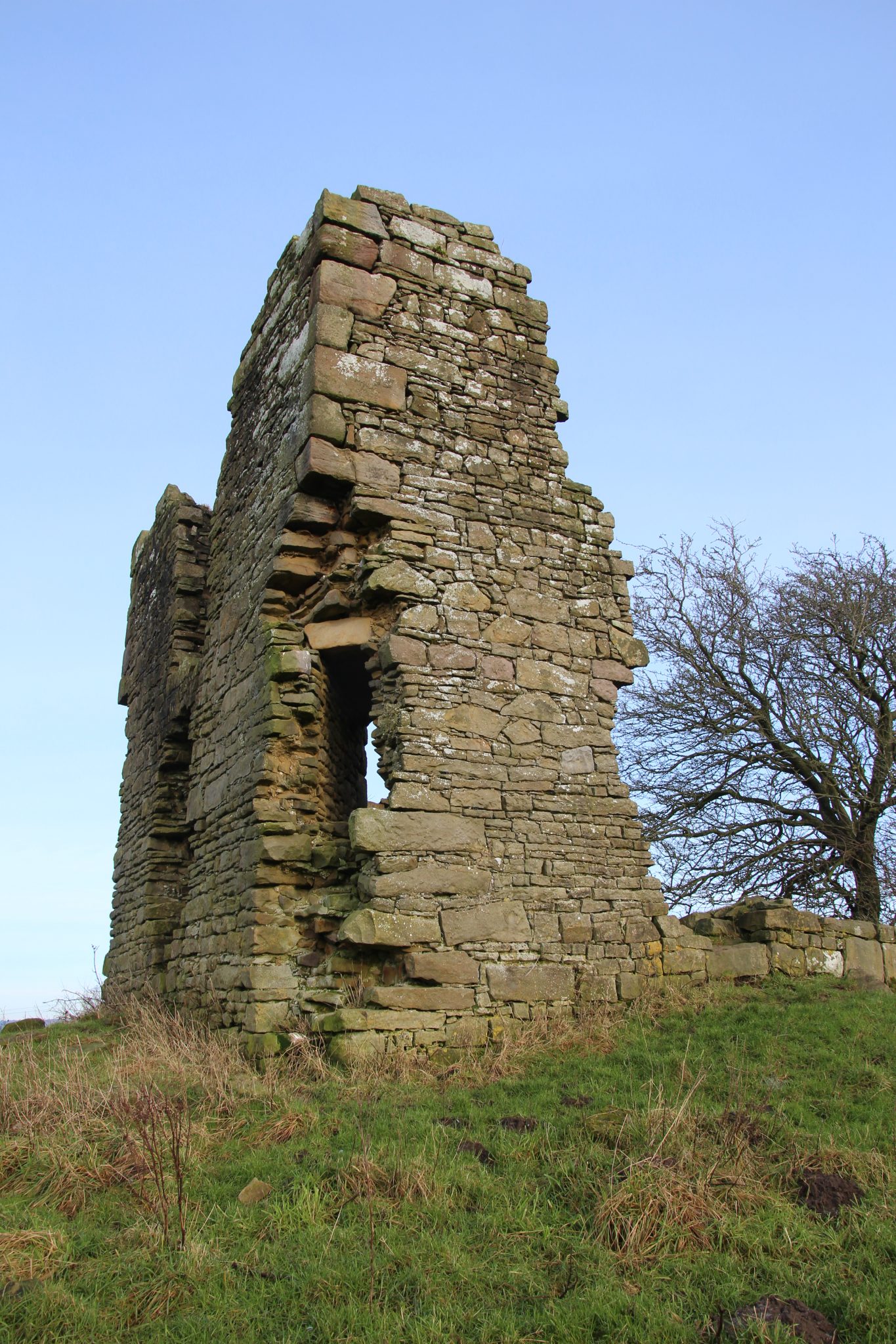 Greenhalgh Castle – Garstang & District Heritage Society